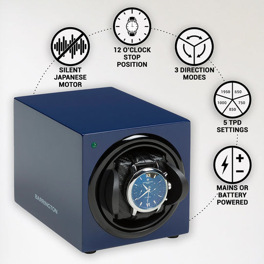 Oris Watch Winder – Barrington Watch Winders